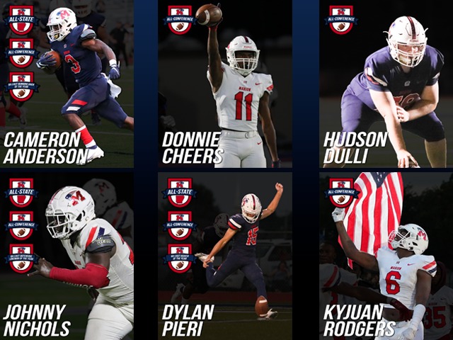 Six Marion football players earn postseason awards - Marion High School ...