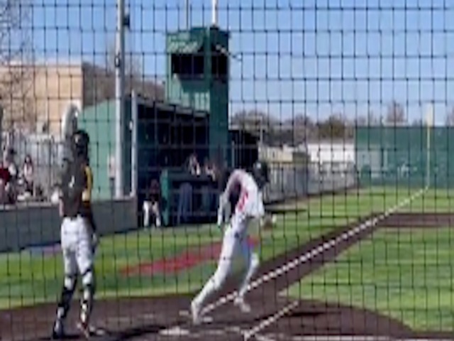 Coppell High School (Coppell, TX) Athletics