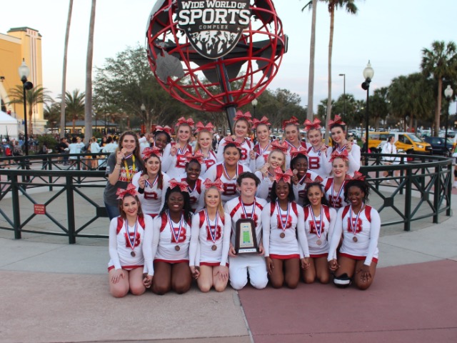 Bay High School (Panama City, FL) Athletics