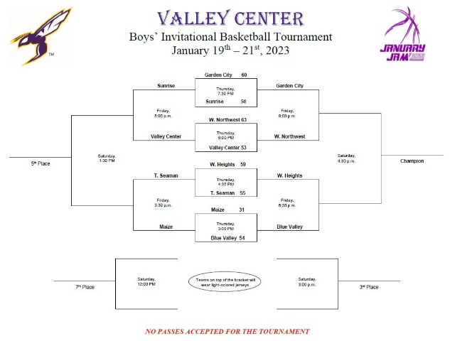 January Jam Bracket after Day 1 - Valley Center High School /Activities ...