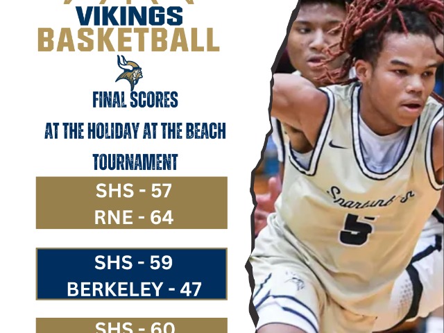 Spartanburg High School (Spartanburg , SC) Athletics