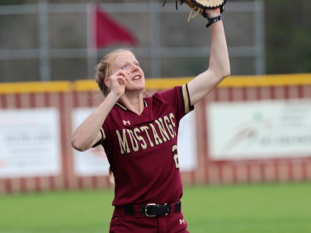 Magnolia West High School (Magnolia, TX) Athletics