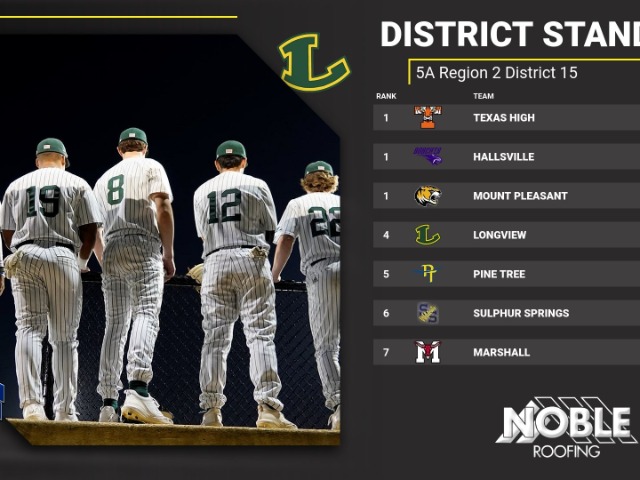 DISTRICT STANDINGS - BASEBALL - Longview Gameday | Longview Gameday ...