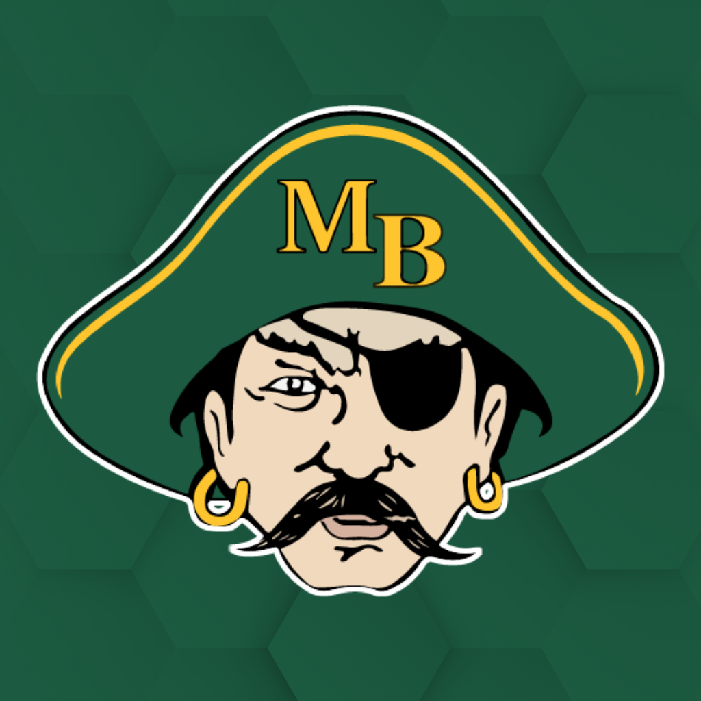 Myrtle Beach High School (Myrtle Beach, SC) Athletics