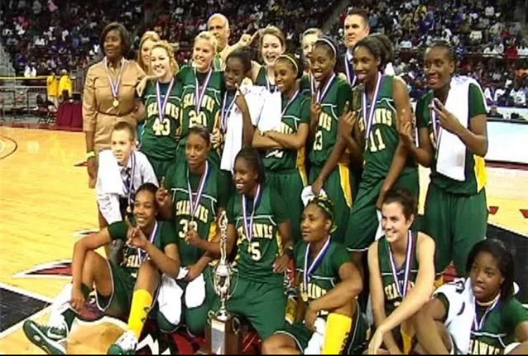 Myrtle Beach High School (Myrtle Beach, SC) Athletics