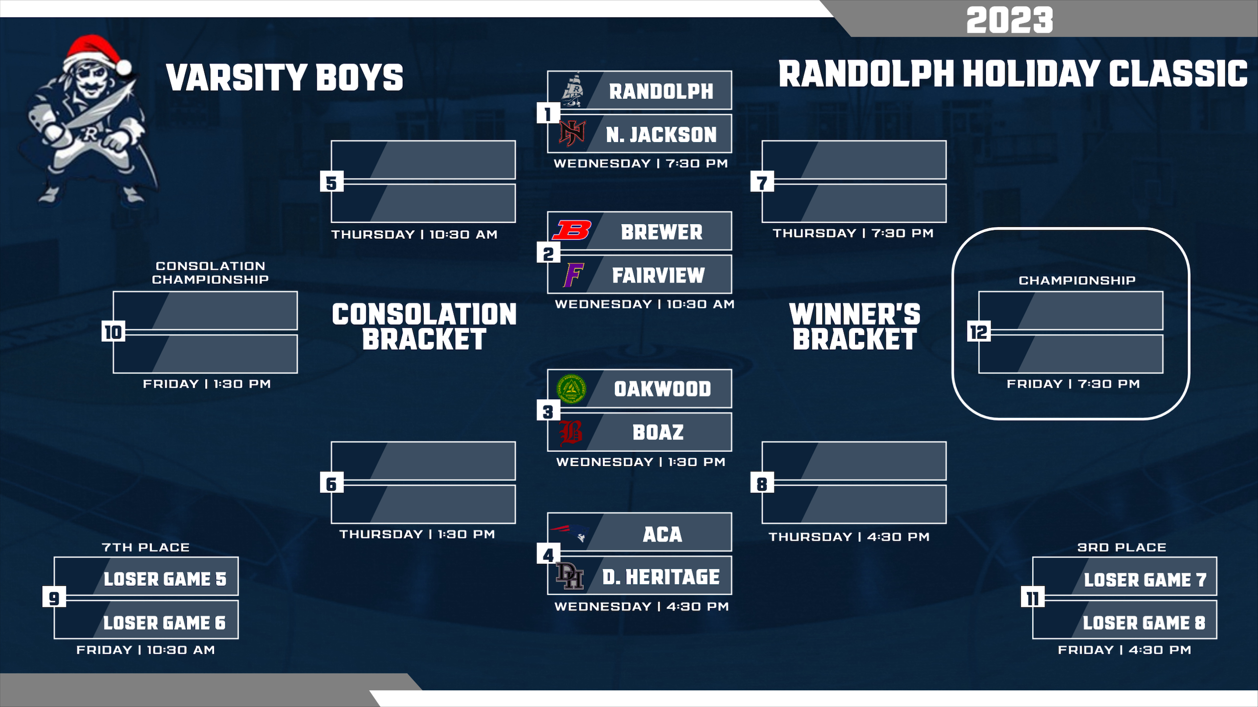 Randolph Raiders (Huntsville, AL)