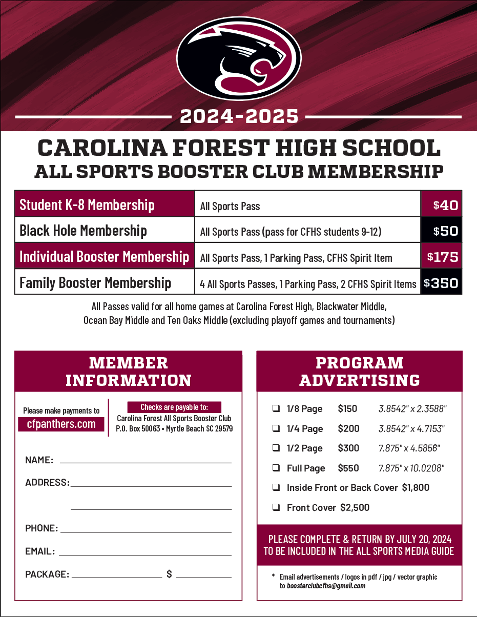 Carolina Forest High School Football