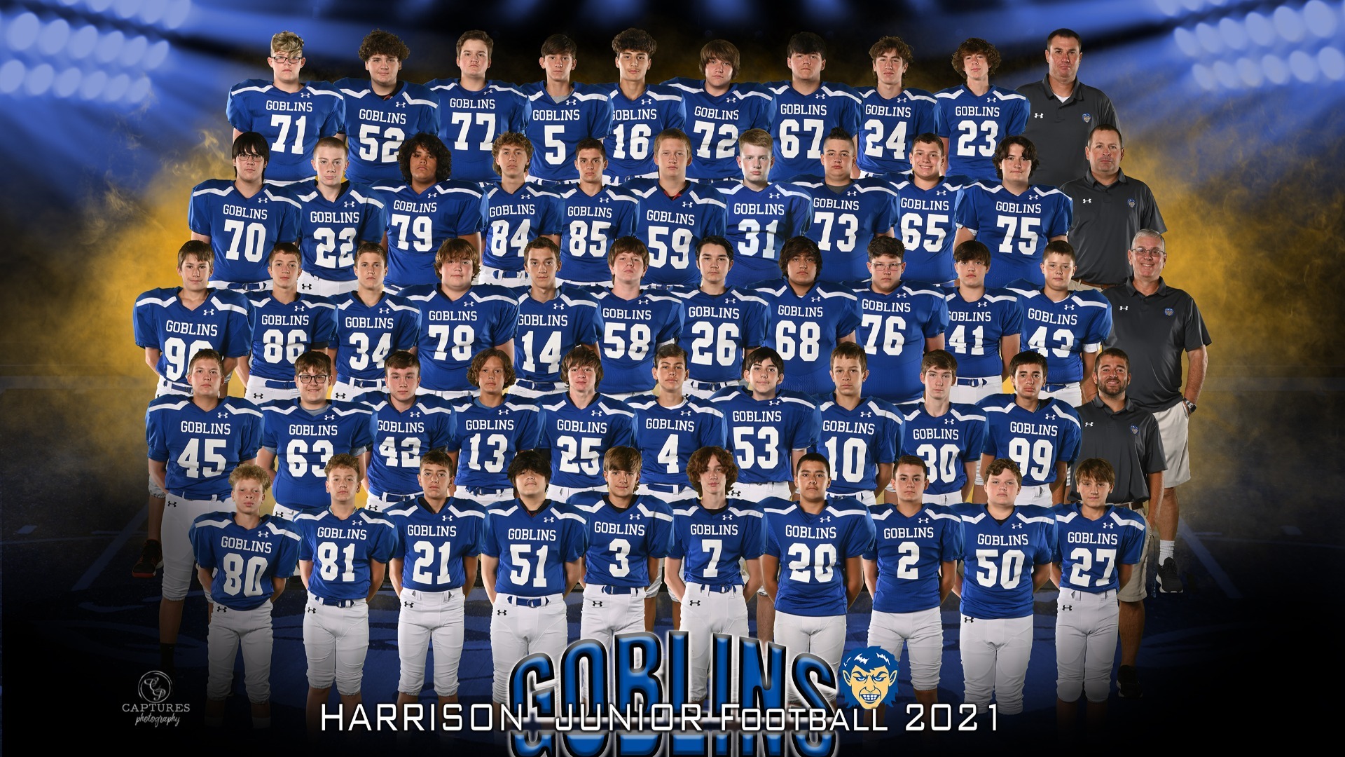 Harrison High School (Harrison, AR) Athletics