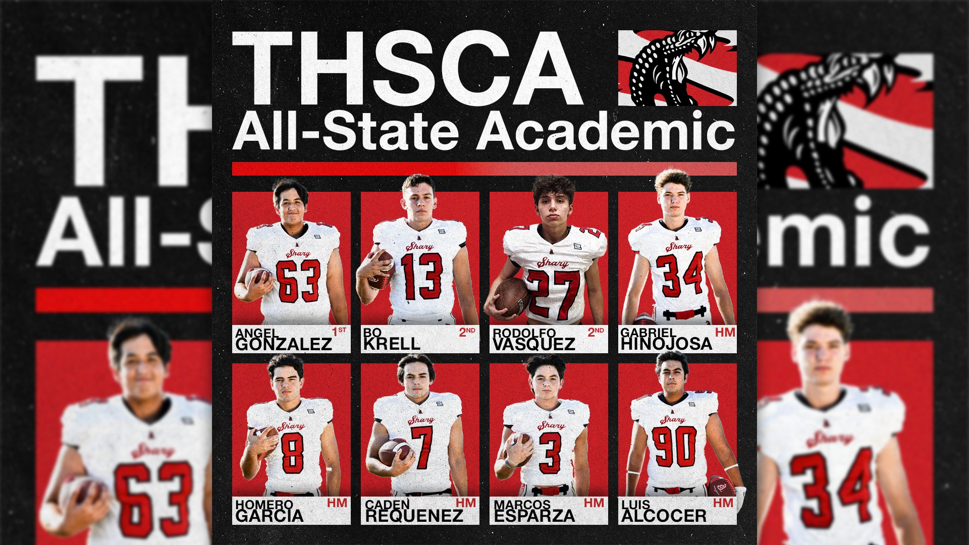 Sharyland High School (Mission, TX) Athletics