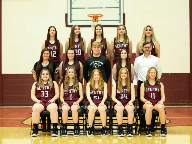 Gentry High School (Gentry, AR) Athletics