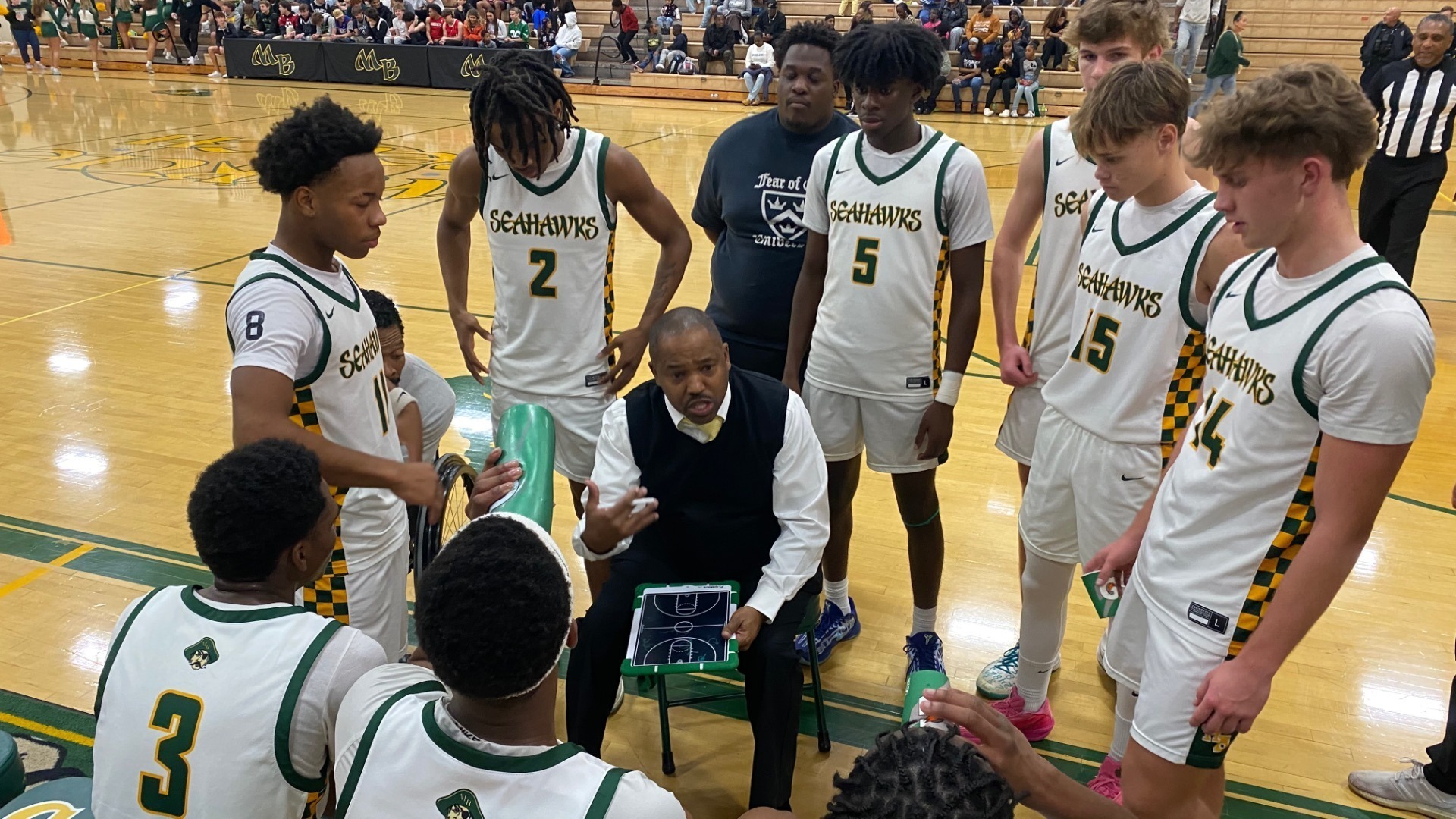 Myrtle Beach High School (Myrtle Beach, SC) Athletics - Schedules ...