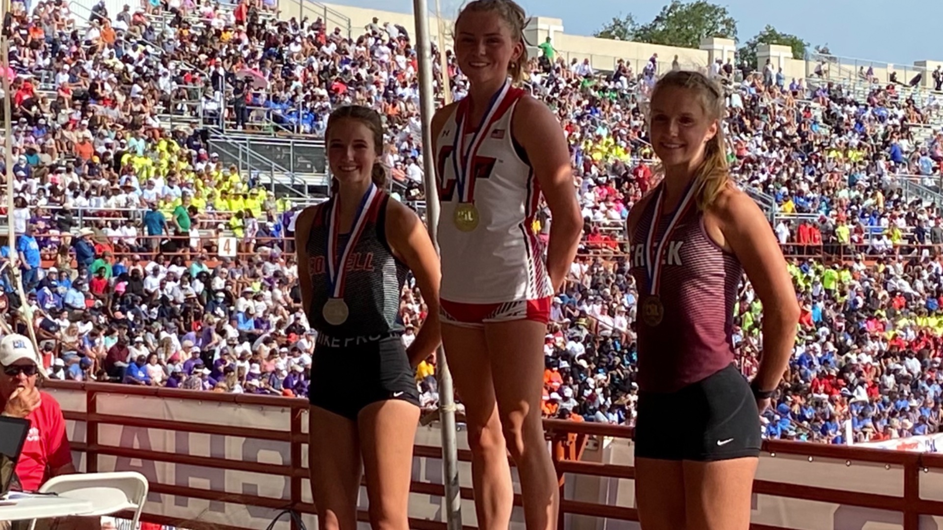 Coppell High School (Coppell, TX) Athletics