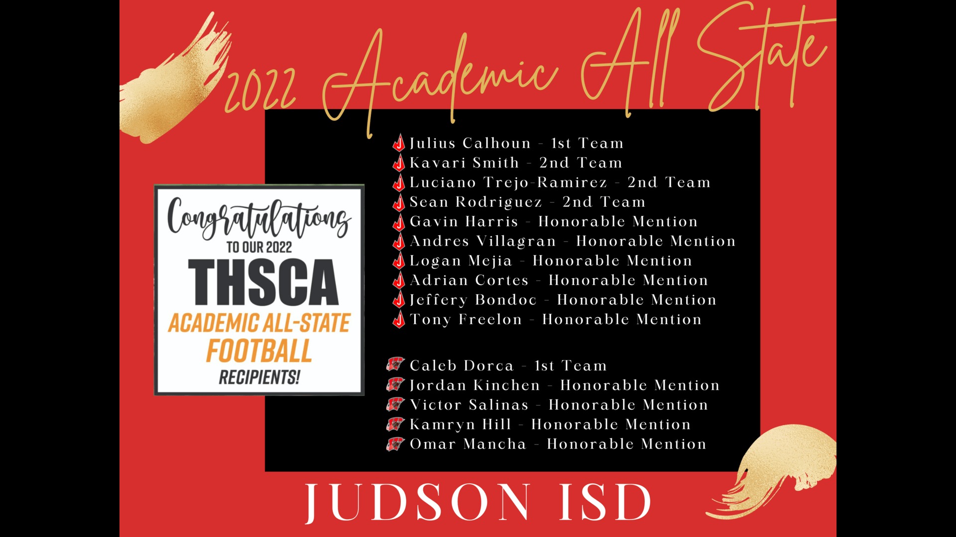 Judson ISD (Converse, TX) Athletics