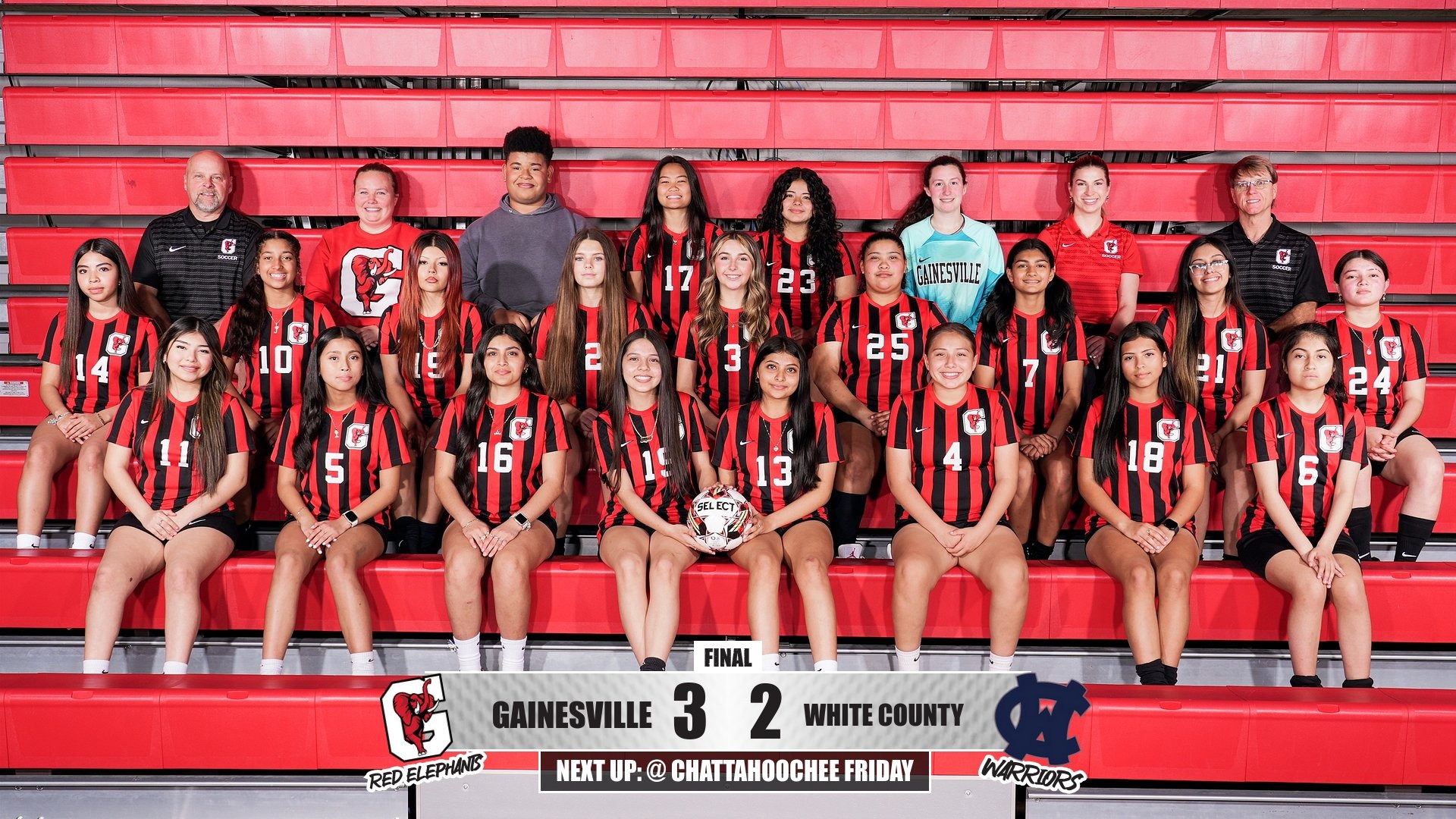 Gainesville High School (Gainesville, GA) Athletics - Schedules, Scores ...