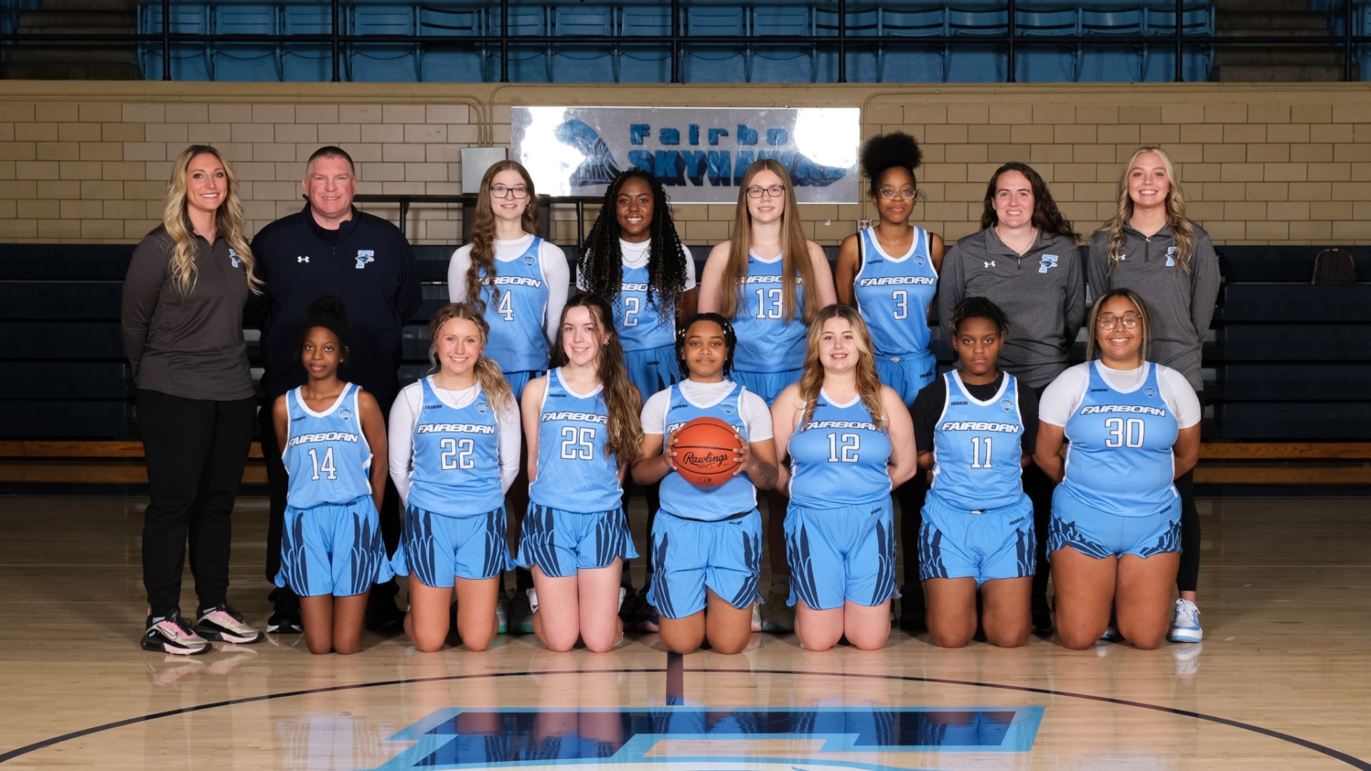 Fairborn High School (Fairborn, OH) Athletics