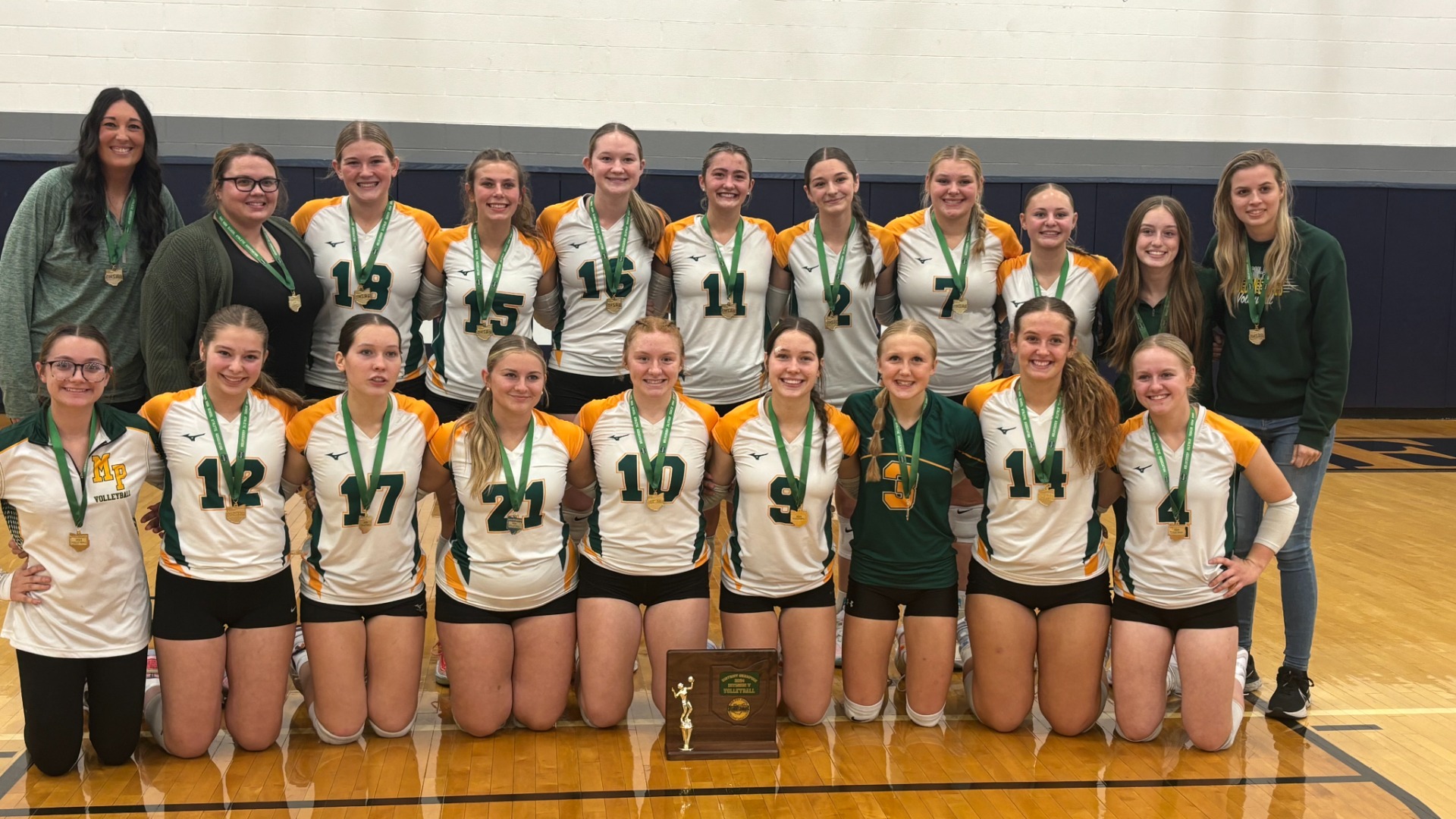 Madison Plains High School (London, OH) Athletics - Schedules, Scores ...