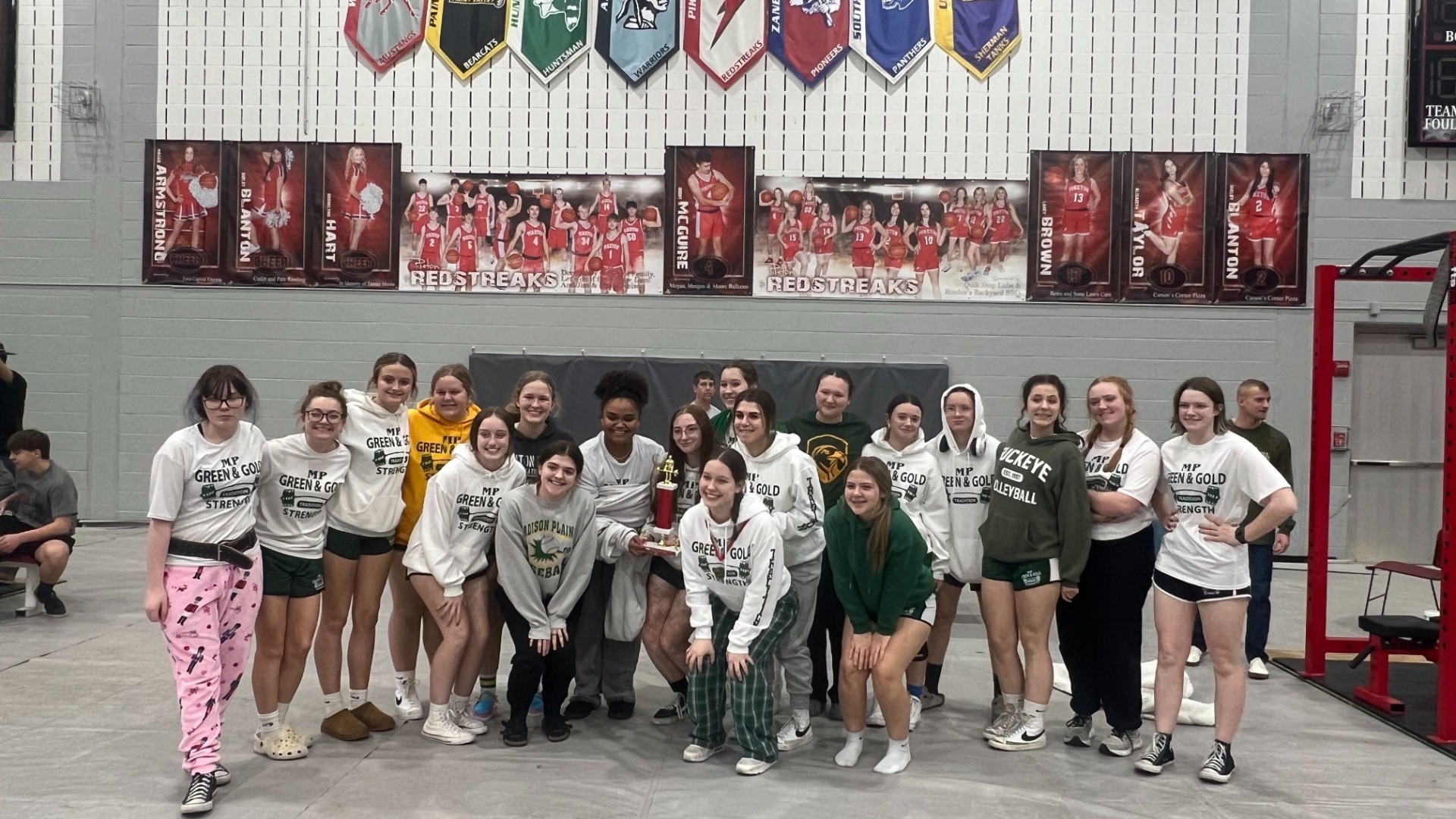 Madison Plains High School (London, OH) Athletics