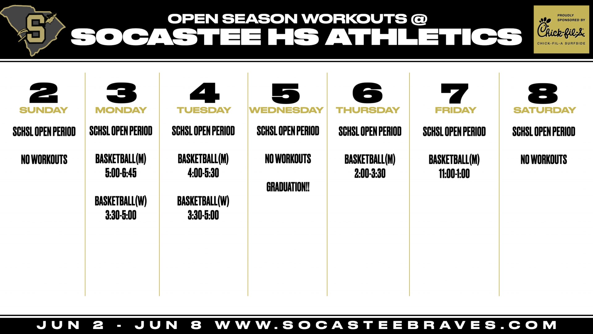 Socastee High School (Myrtle Beach, SC) Athletics