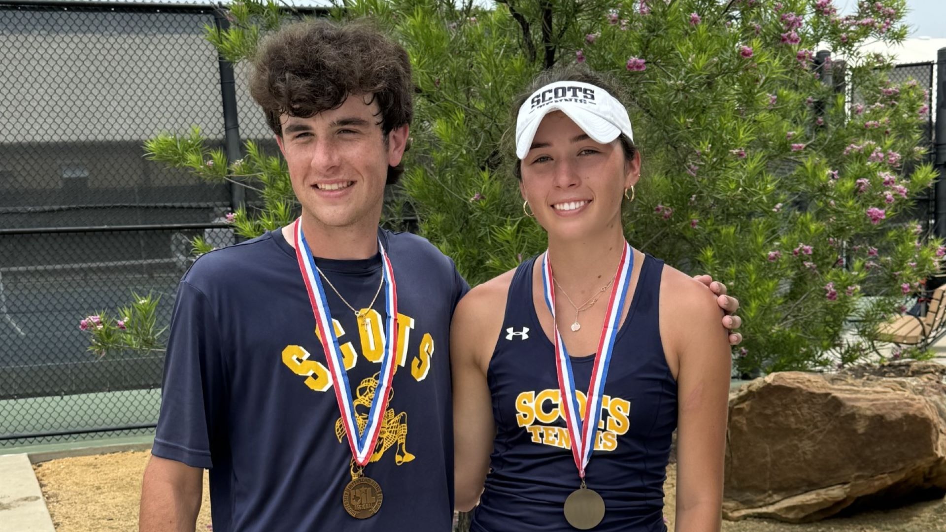Highland Park High School (Dallas, TX) Athletics