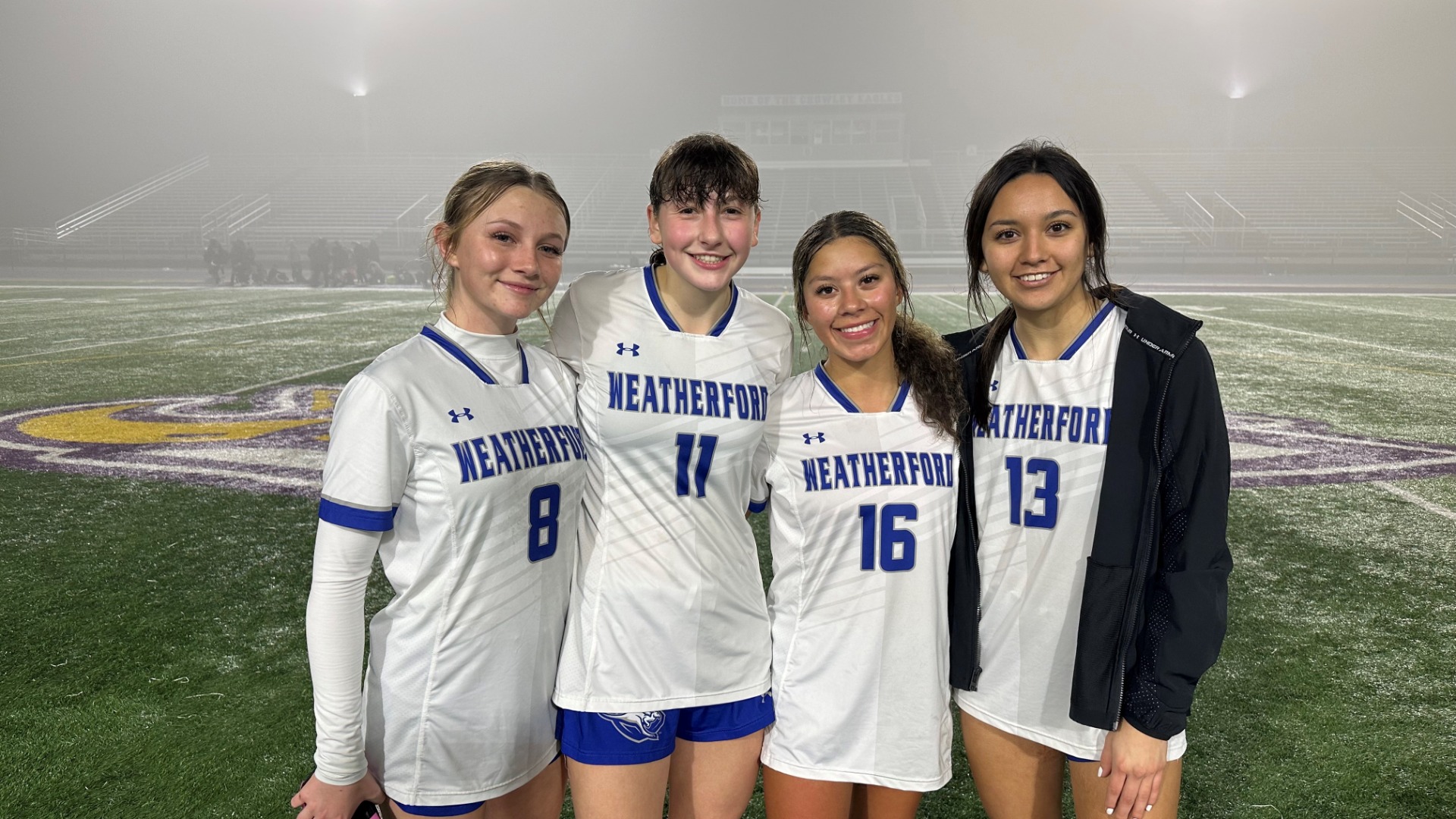 Weatherford High School (Weatherford, TX) Athletics