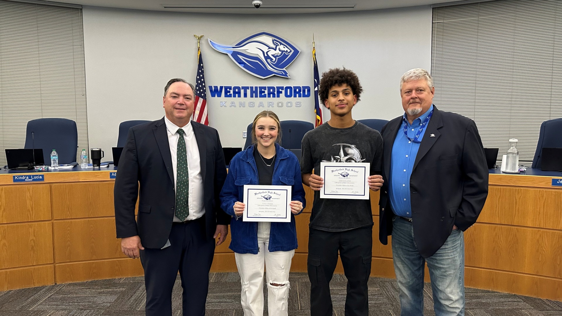 Weatherford High School (Weatherford, TX) Athletics - Schedules, Scores ...