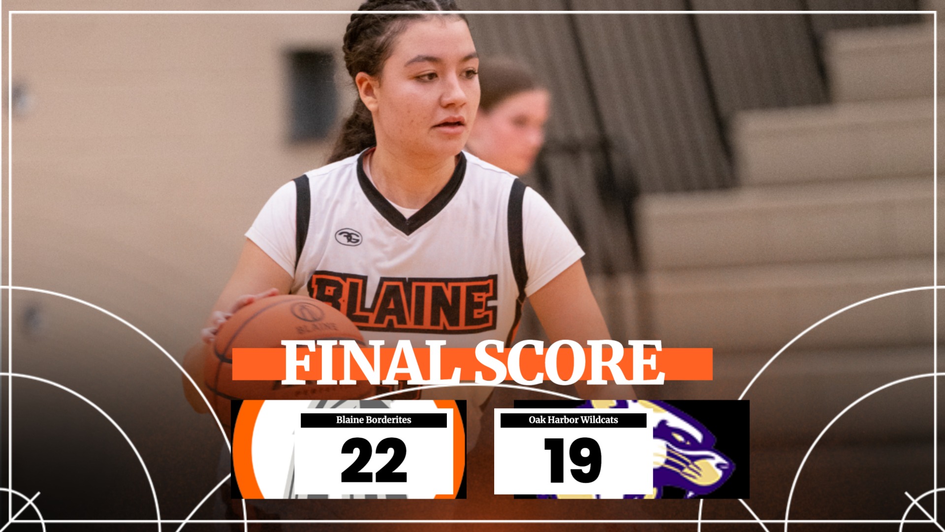 Blaine High School (Blaine, WA) Athletics - Schedules, Scores, News ...