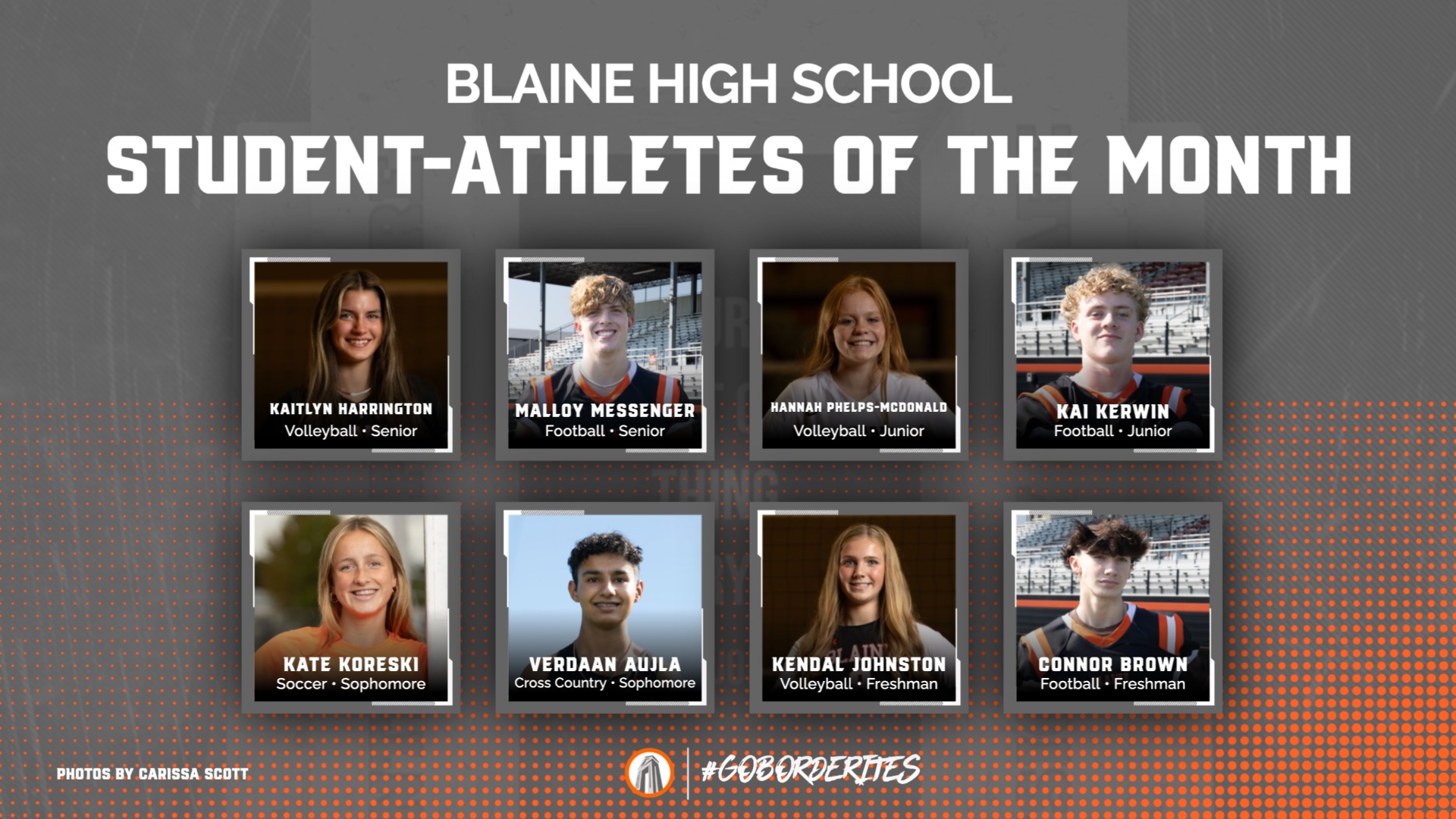 Blaine High School (Blaine, WA) Athletics - Schedules, Scores, News ...