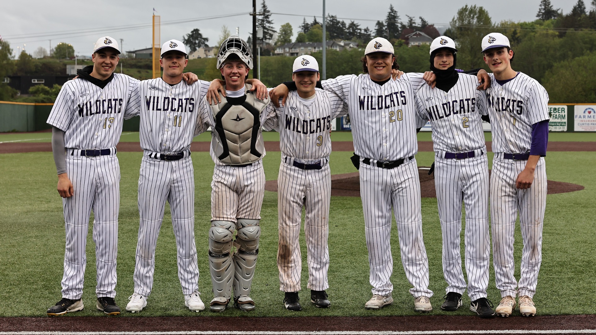 Oak Harbor High School (Oak Harbor, WA) Athletics