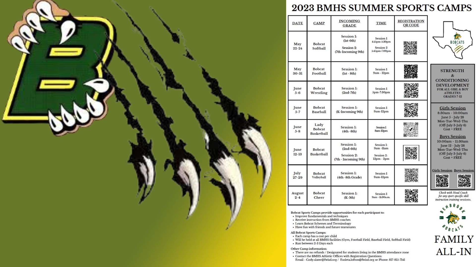 Benbrook High School (Benbrook, TX) Athletics