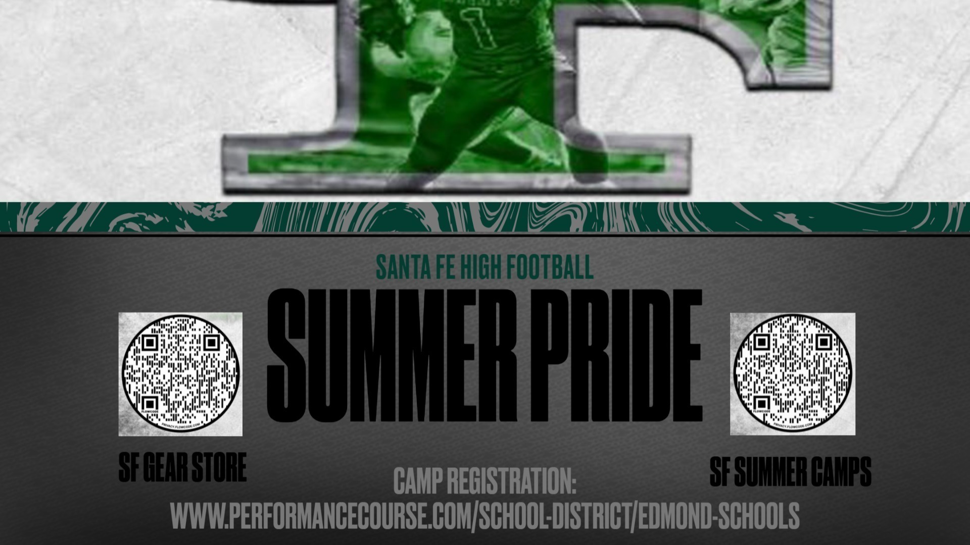Edmond Santa Fe High School (Edmond, OK) Athletics