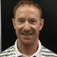 Coppell High School (Coppell, TX) Athletics