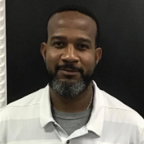 Coppell High School (Coppell, TX) Athletics